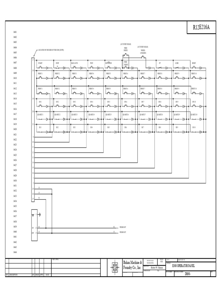 E300 Operator Panel | PDF