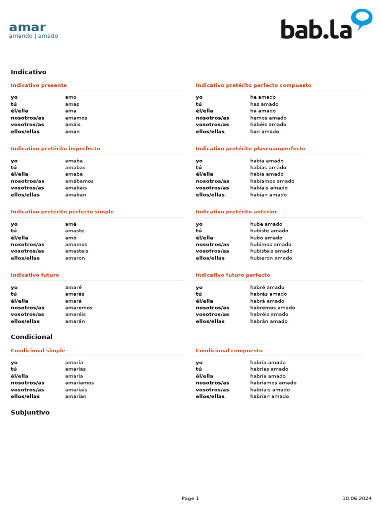 Bab - La Conjugation Spanish Amar | PDF | Morfología | Relaciones ...