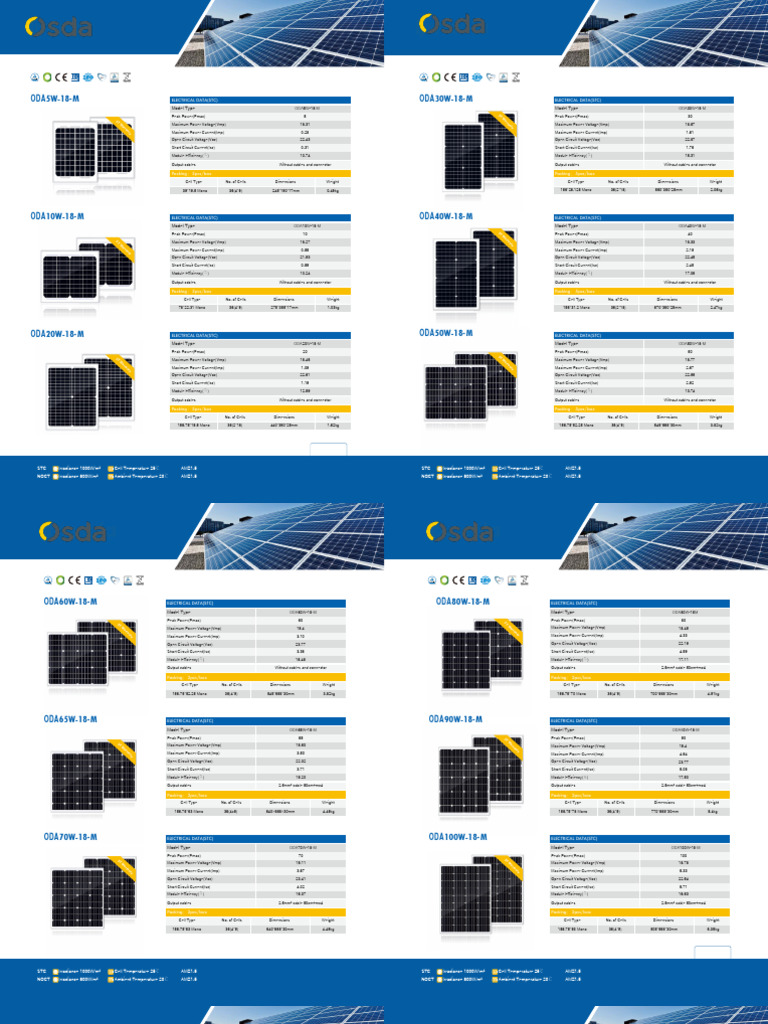 Oda5w 50w Small Panel Data Sheet Pdf Electrical Network Electronics 6976