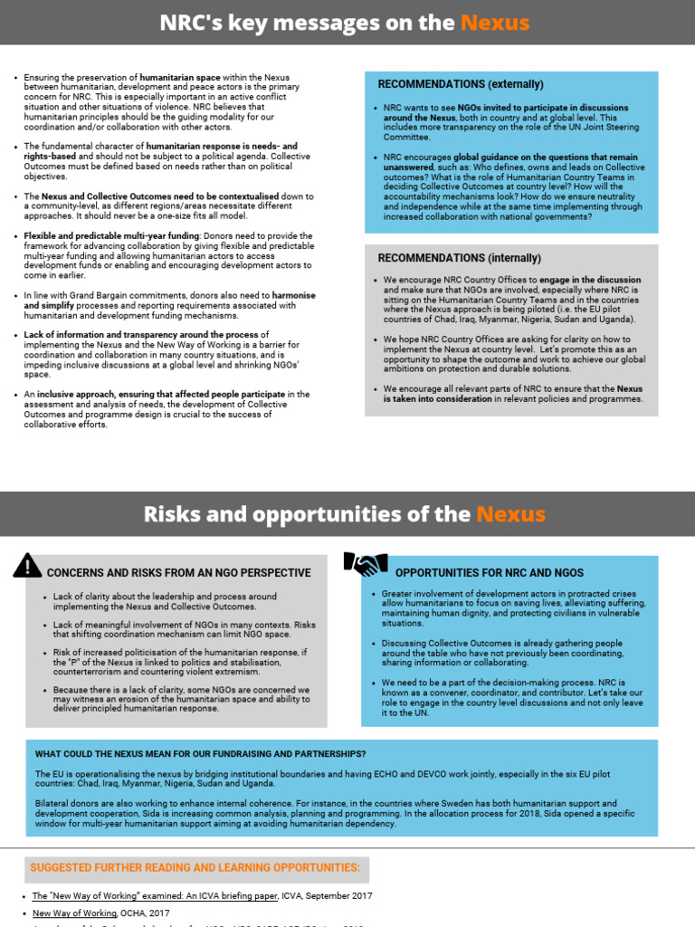 Hum-Dev-Peace Nexus, Key Messages | PDF | Non Governmental Organization ...