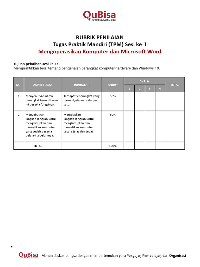 Carryover - Rubrik TPM Sesi 1 - Laksana Estika - Mengoperasikan ...
