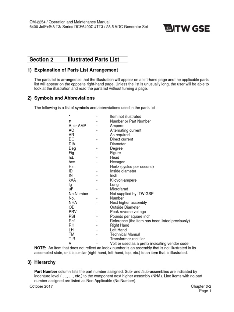 6400 Parts Manual Section 3 | PDF | Screw | Alternating Current