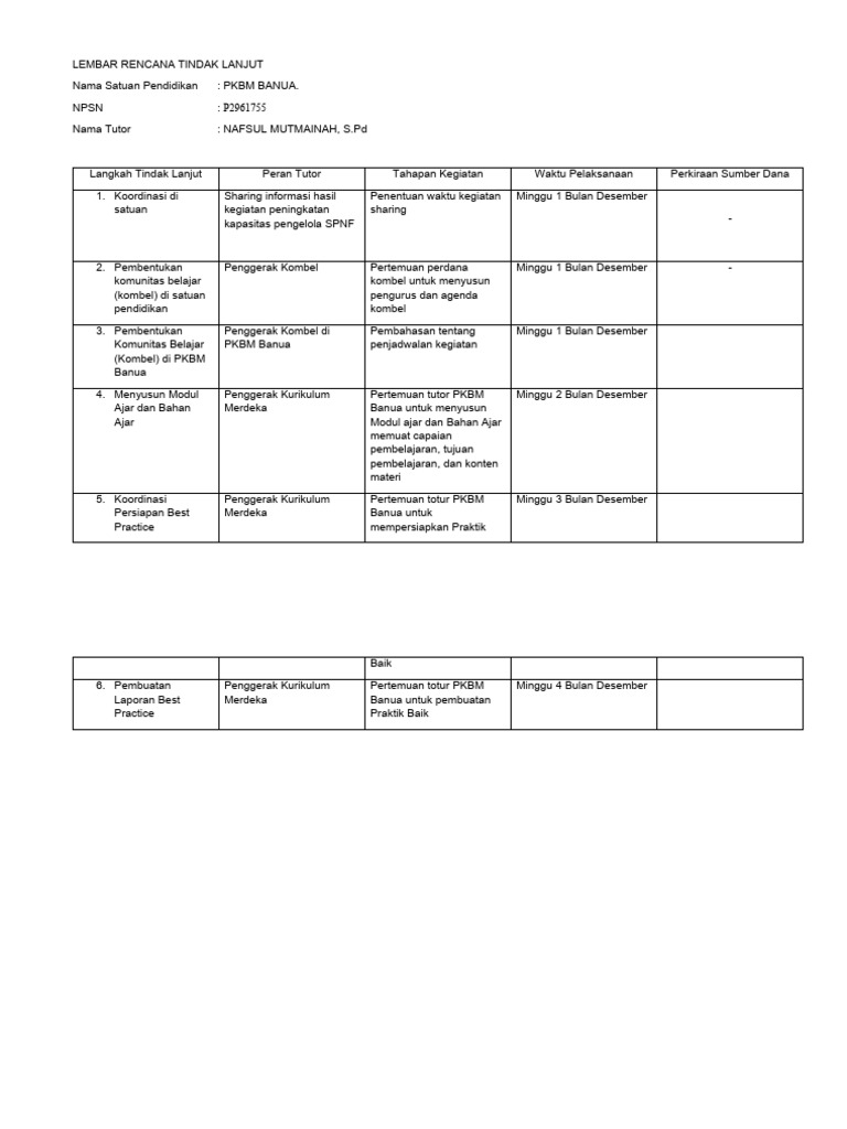 RTL Imut PKBM Banua | PDF