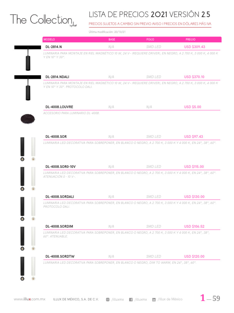 Lista Precios the Collection 2021 v2 5 | PDF | Diodo emisor de luz ...