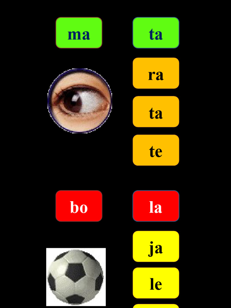 belajar isi petak kosong KV | PDF