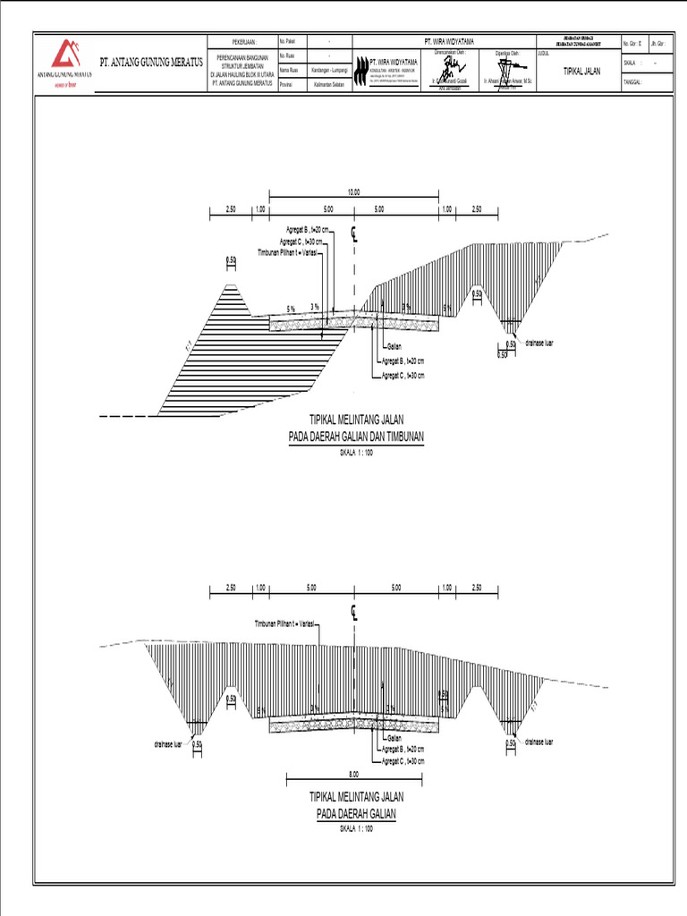 JBT. IRIGASI - JBT. SEI. AMANDIT. REV.5 (FOR CONSTRUCTION 2 Maret 2024) - Model | PDF