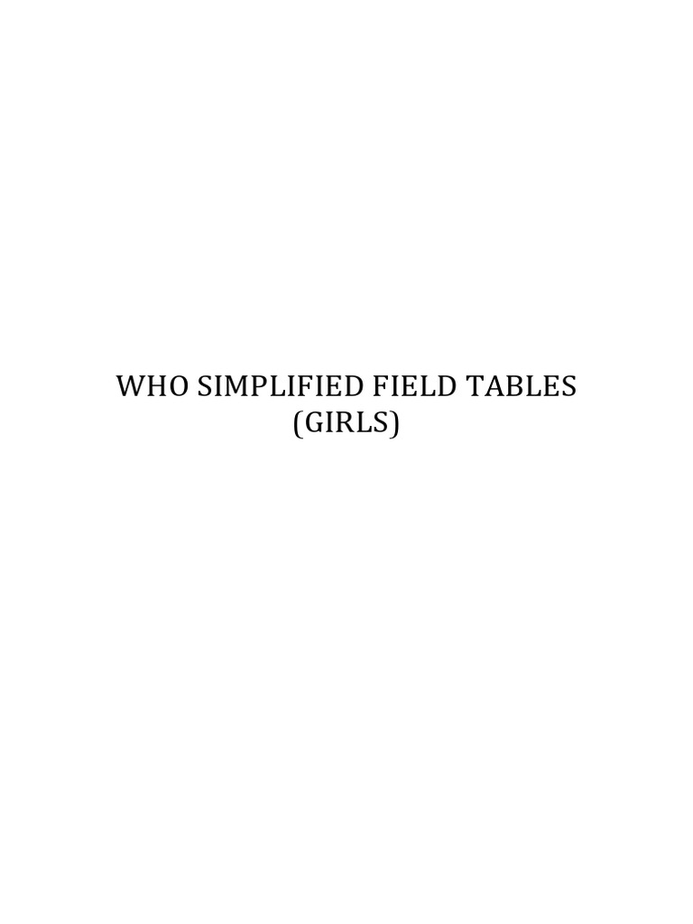 Simplified Girls | PDF