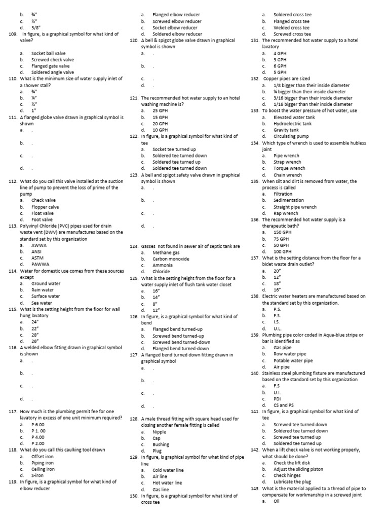 Preboard 4 Practical Problem 4 | PDF | Pipe (Fluid Conveyance) | Plumbing