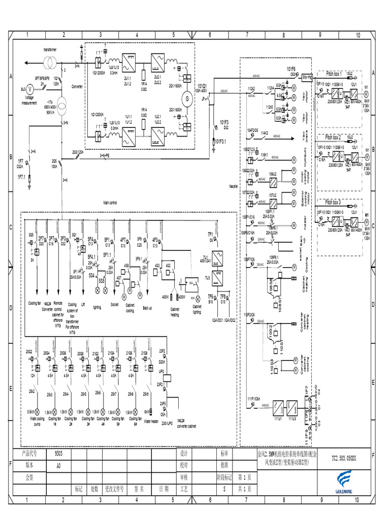 GW 2.5MW WTG Single Line Diagram | PDF | Power (Physics) | Electric Power