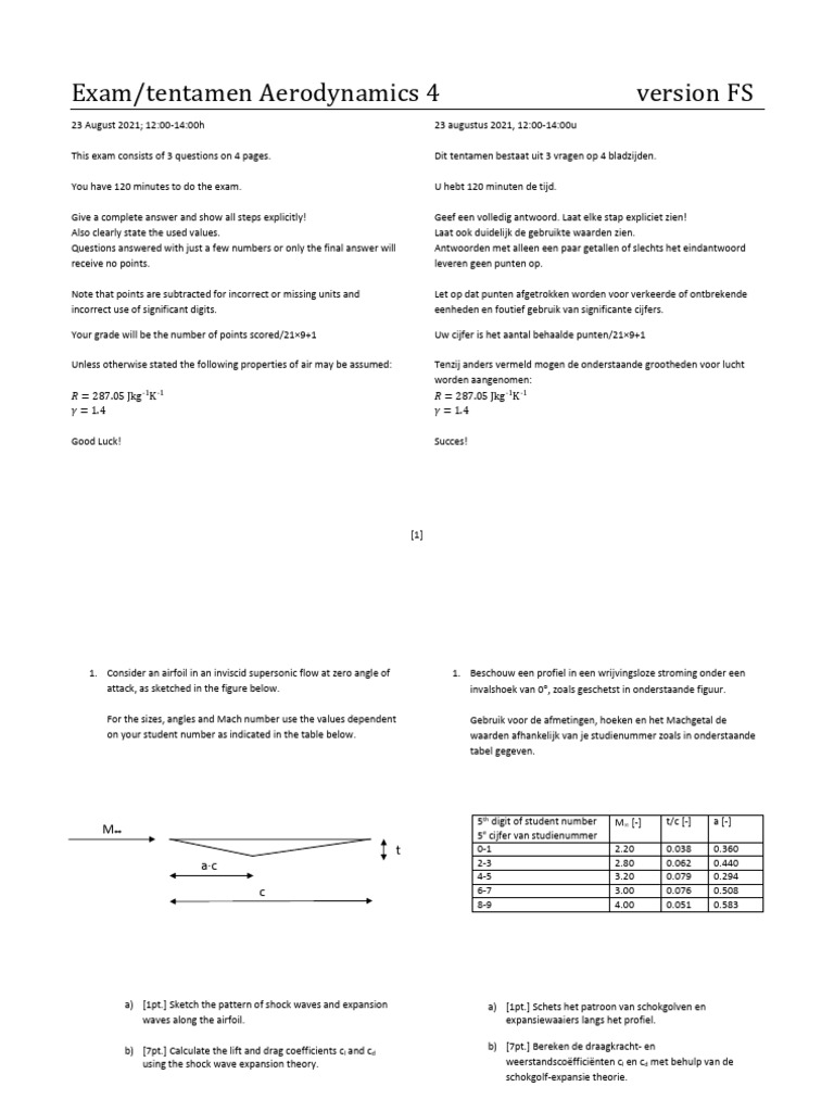 Exam Aerodynamics 4 2021-08-23 Version FS | PDF