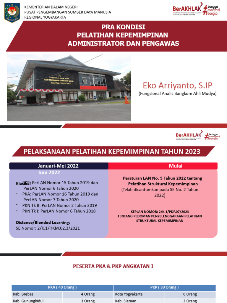 PRA KONDISI PKA Dan PKP Angkatan I TA 2024 | PDF