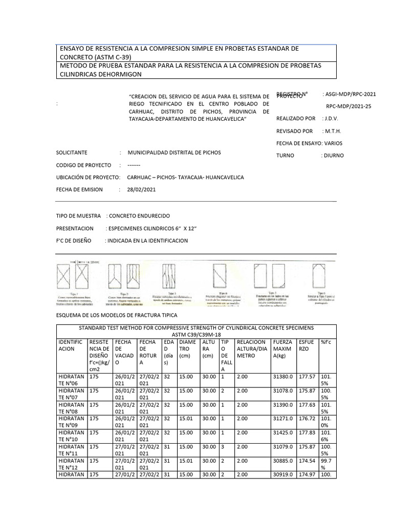 Ensayo de Resistencia a La Compresion Simple en Probetas Estandar de ...