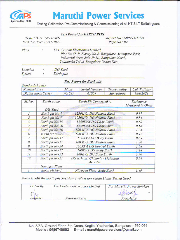 Centum Earth pits Report | PDF