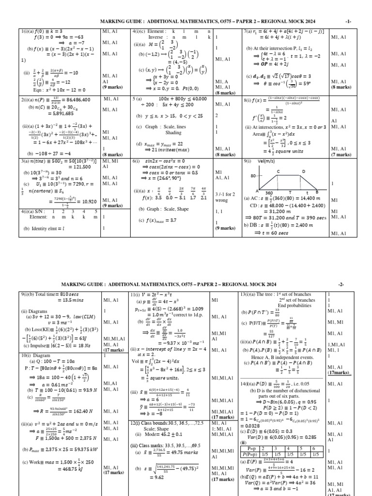 Marking Guide-A.maths P2-Mock 2023 | PDF | Teaching Methods & Materials