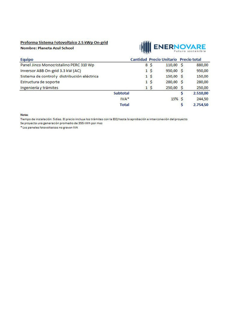 Proforma Panel Solar | PDF