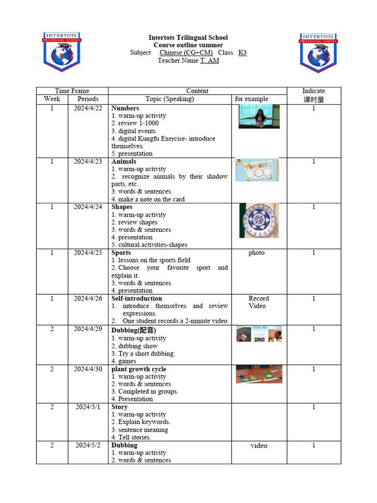 Chinese Course Outline For Summer Camp K3-T. AM | PDF | Video
