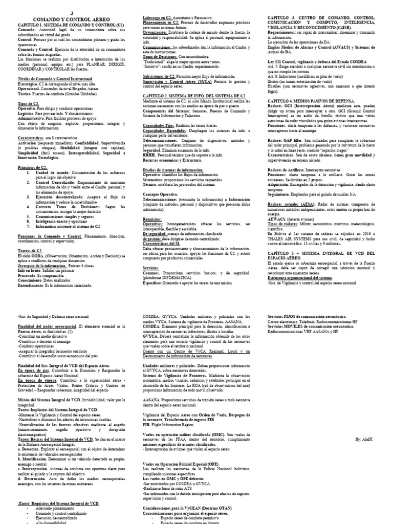 Comando y Control Aereo Final | PDF | Comando y control | Radar