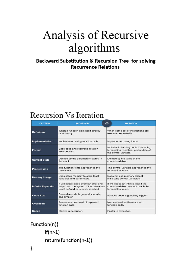 4-Analysis of Recursive and Iterative Algorithm-27!05!2024 | PDF | Mathematical Analysis ...