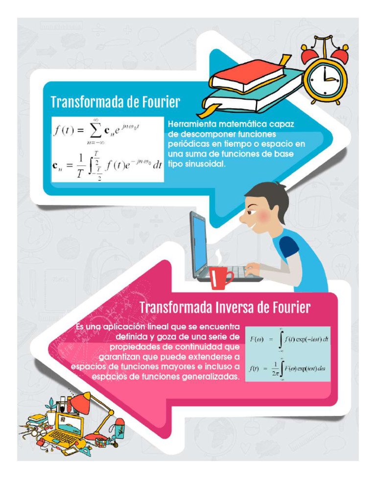 Infografía_UA6 | PDF