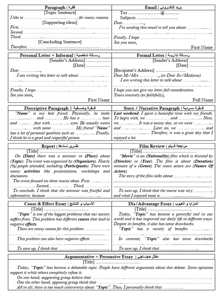 2bac - Writing Templates | PDF