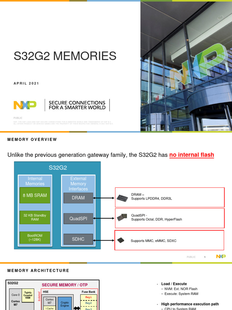 S32G2-MEMORY | PDF | Random Access Memory | Flash Memory