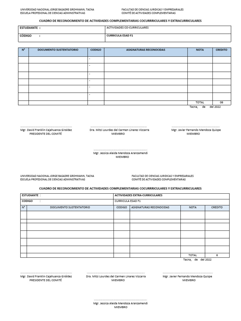 Cuadro Convalidaciones | PDF