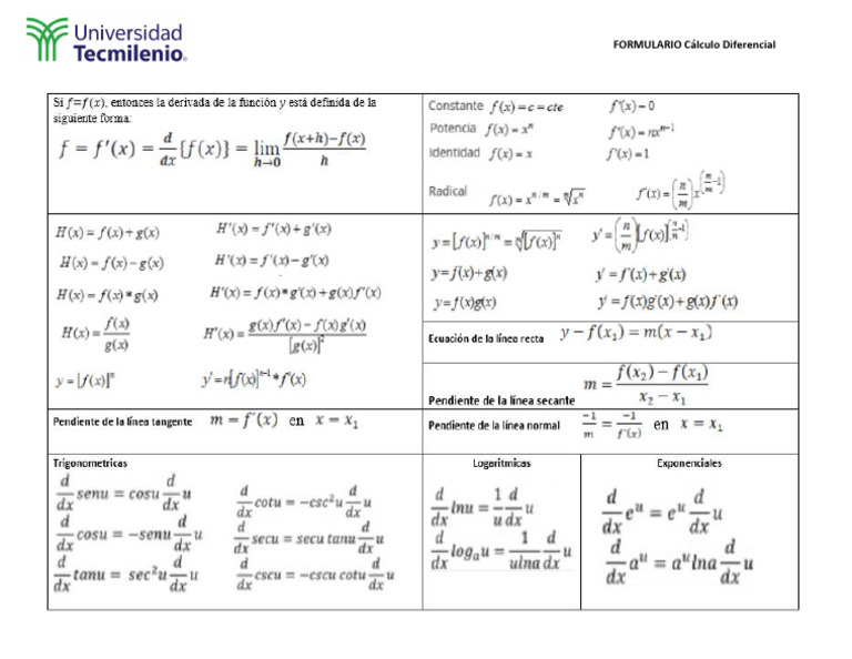 Formulario+C%C3%A1lculo+Diferencial | PDF