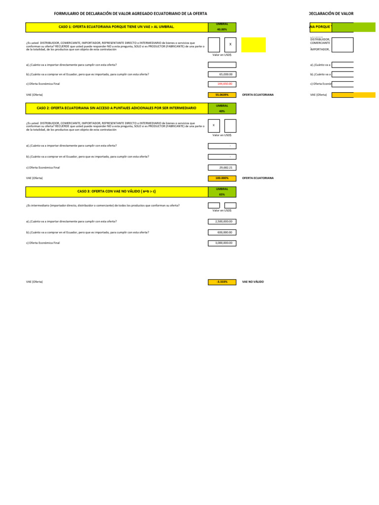 Explicacion Calculo Vae | PDF | Oferta (economía) | Ecuador