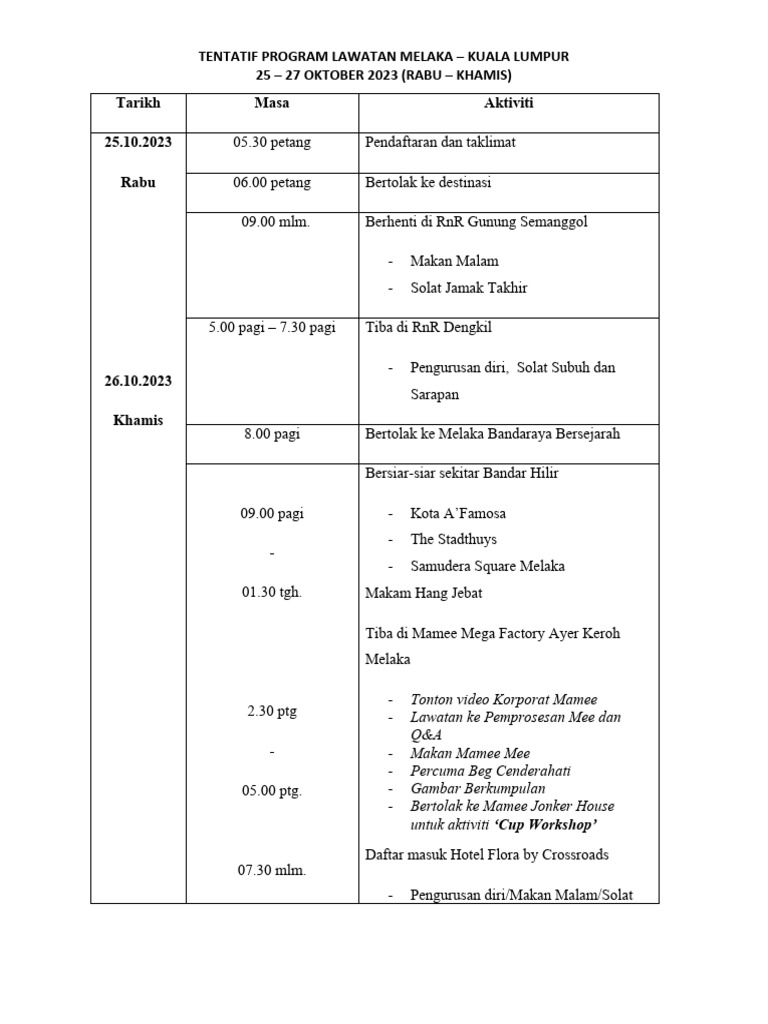 Tentatif Program Lawatan Sambil Belajar Fun Trip Melaka - Kuala Lumpur ...