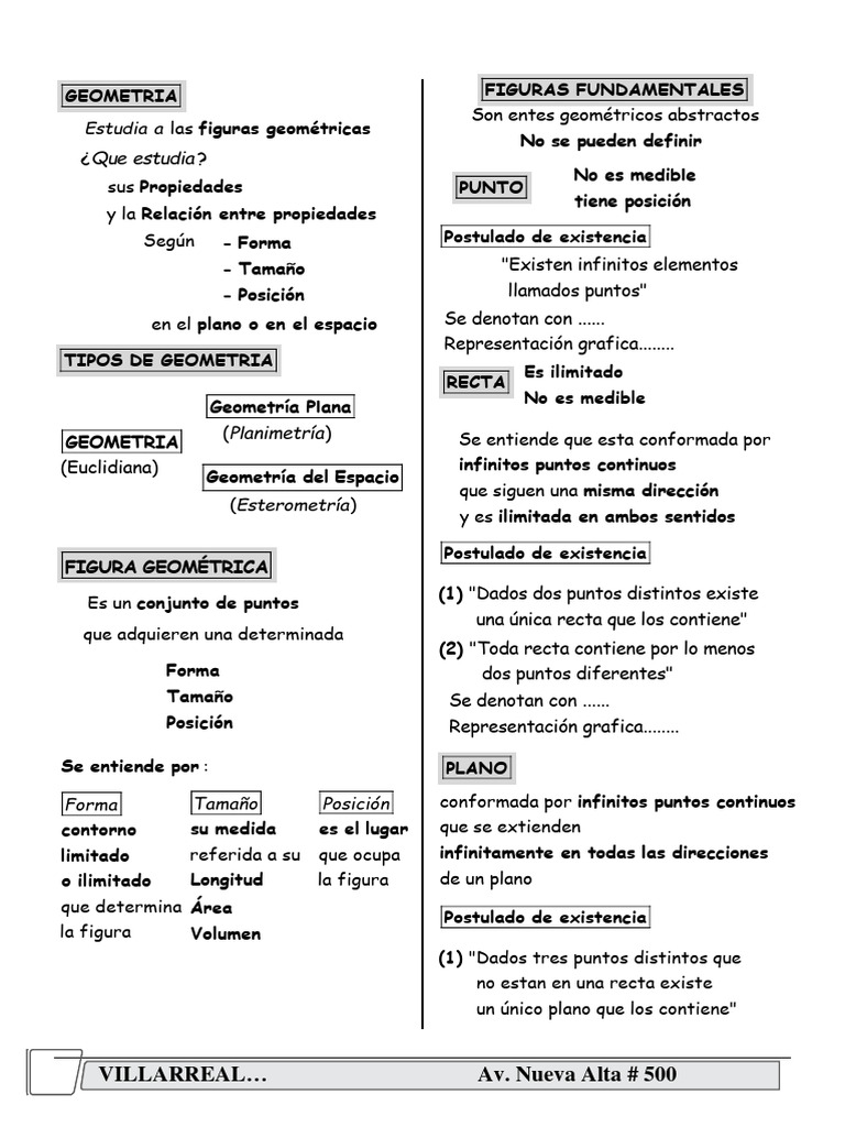 00 Geometria - Teoria Resumen- Nociones Basicas de La Geometria | PDF | Geometría | Triángulo