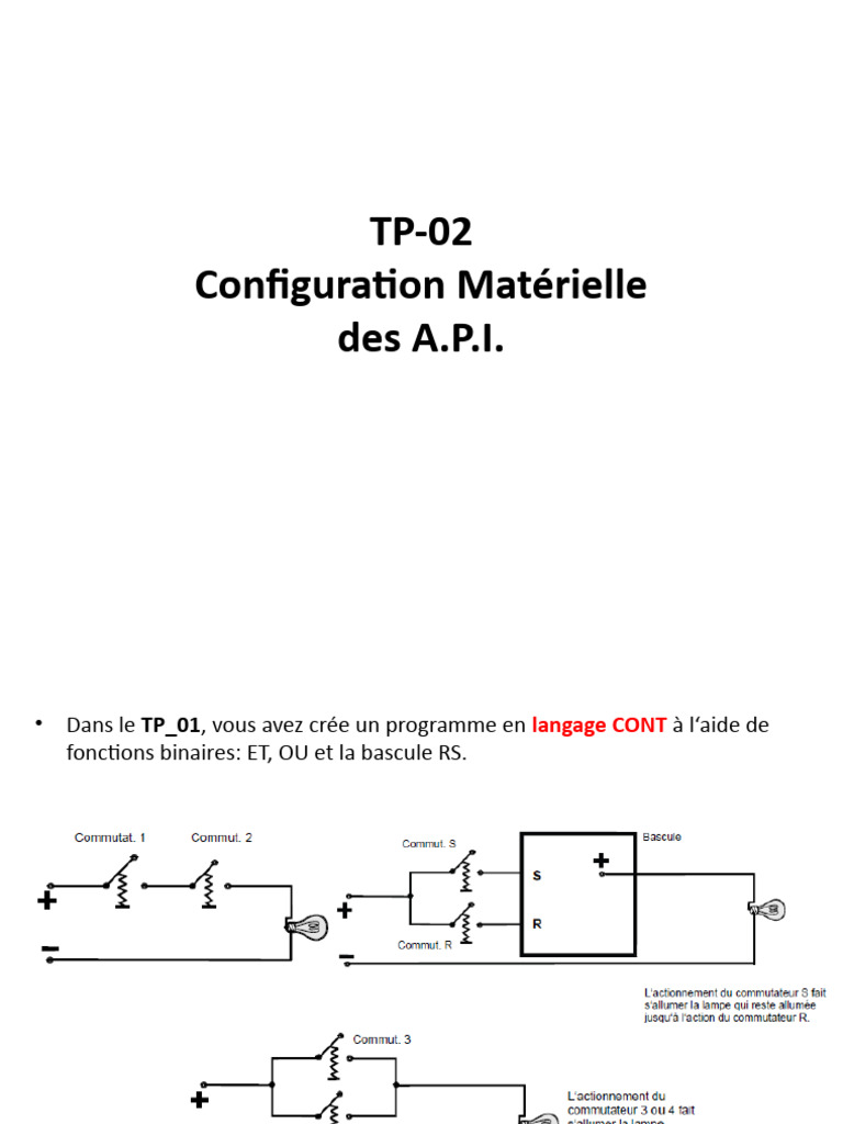 TP - 02 - Configuration Matérielle de API | PDF | Programme informatique | Programmation