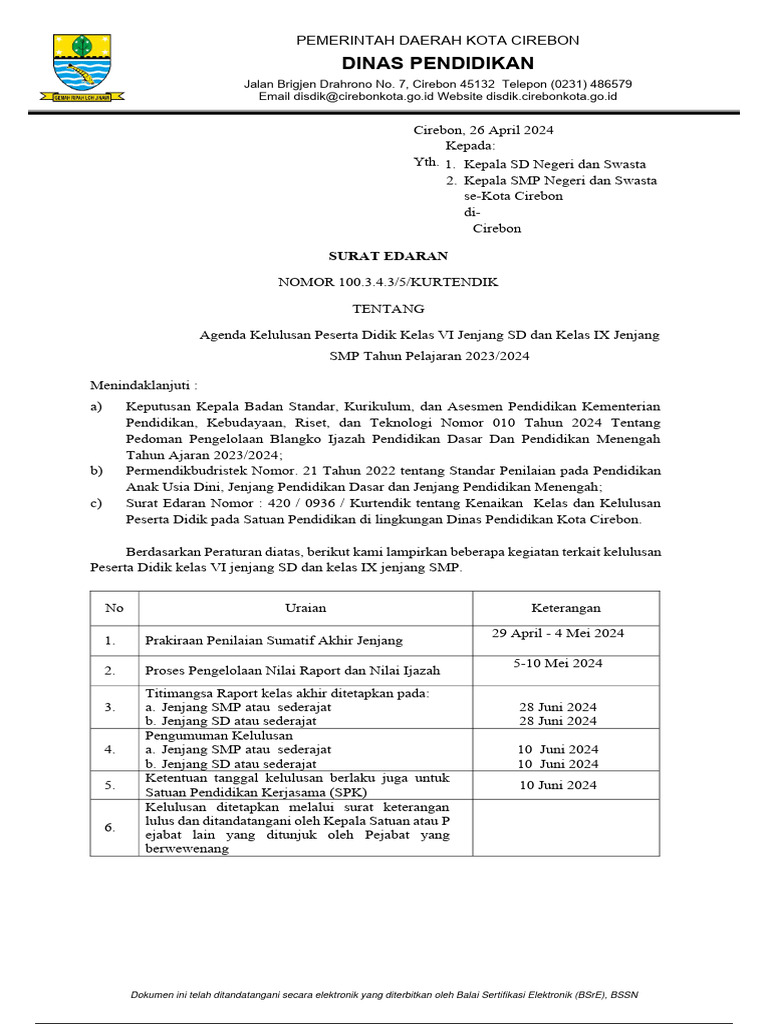 Surat Edaran Kelulusan 2024 | PDF