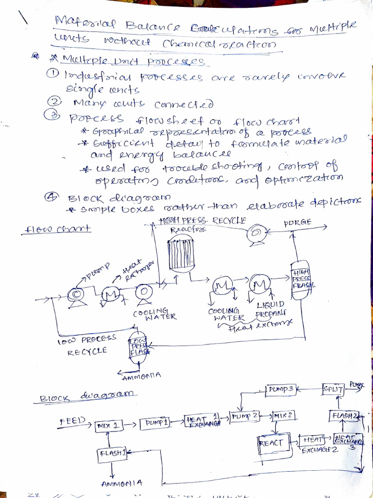 Material Balance Without Chemical Reaction | PDF