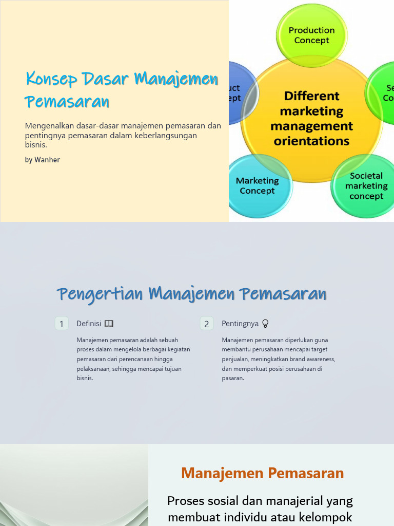 Konsep Dasar Manajemen Pemasaran | PDF