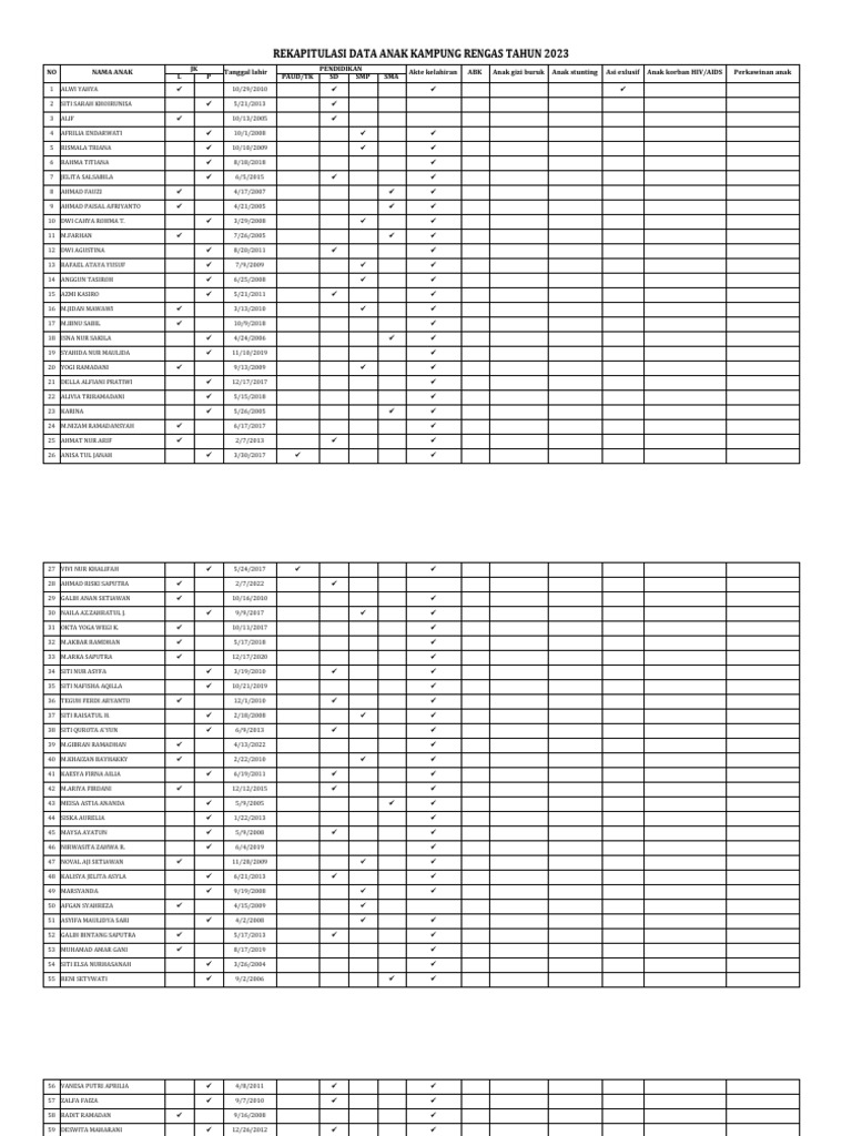 Blanko Data Anak | PDF