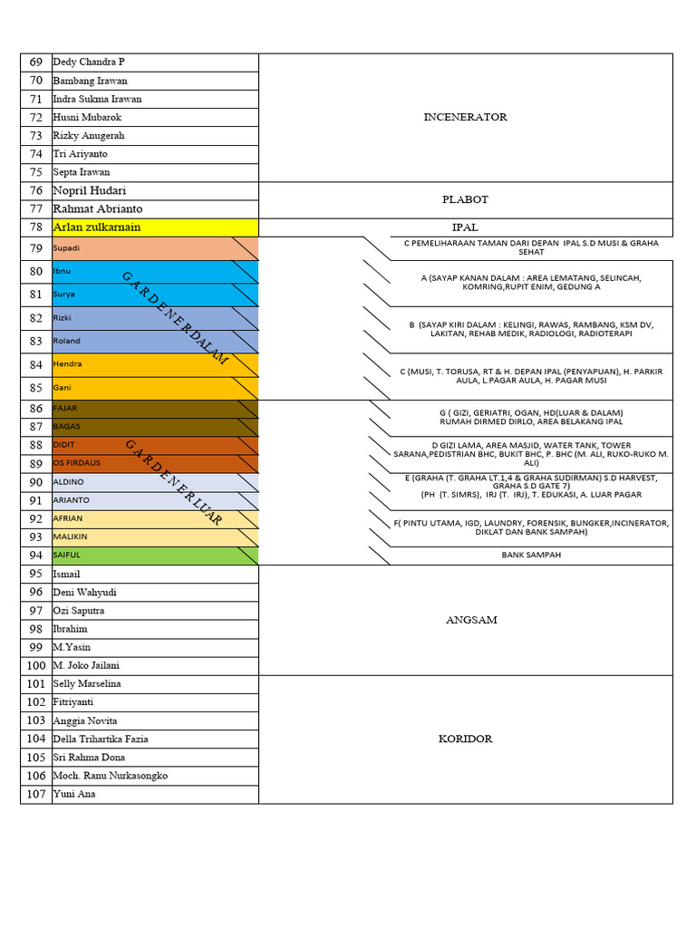 Shcedule February 2024 | PDF