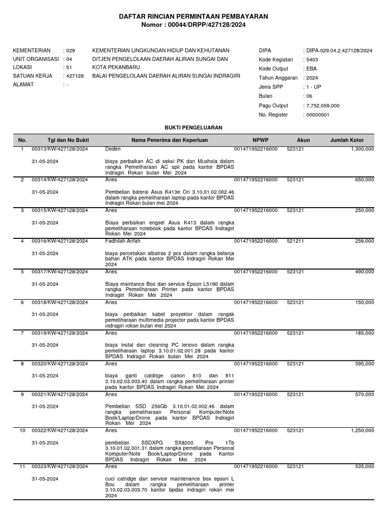 Membuat DRPP-00044 - DRPP - 427128 - 2024 | PDF