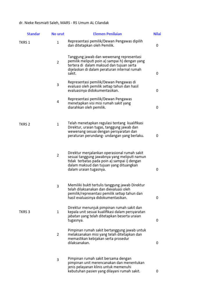 Pokja KPS Survei_Reguler2023!02!07-RSMC -Manajemen | PDF