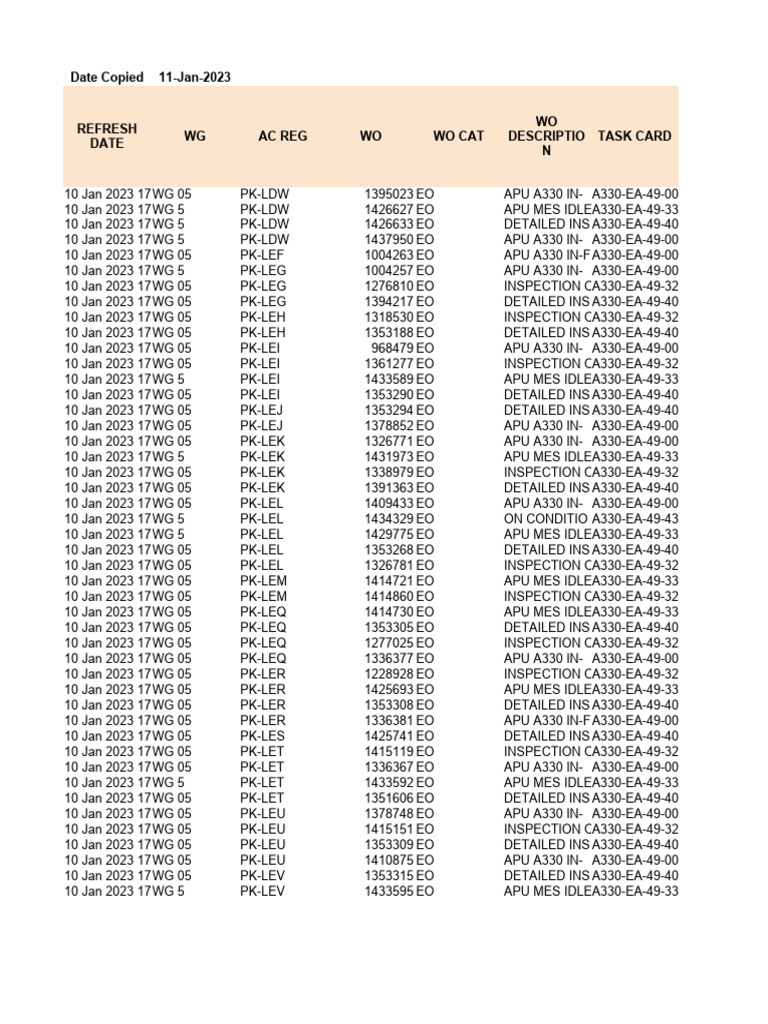 A330 APU Maintenance Task Cards | PDF | Technology & Engineering