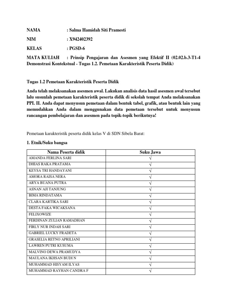 02.02.b.3-T1-4 Demonstrasi Kontekstual - Tugas 1.2. Pemetaan Karakteristik Peserta Didik | PDF