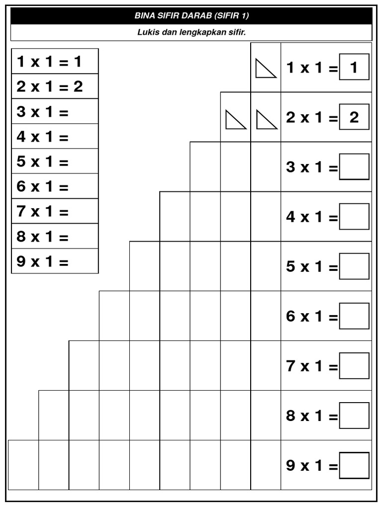 Bina Sifir Tahun 2 | PDF