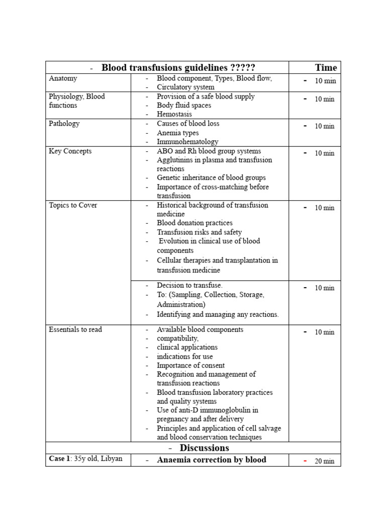 Blood Transfusion Cases | PDF | Blood Transfusion | Blood Type