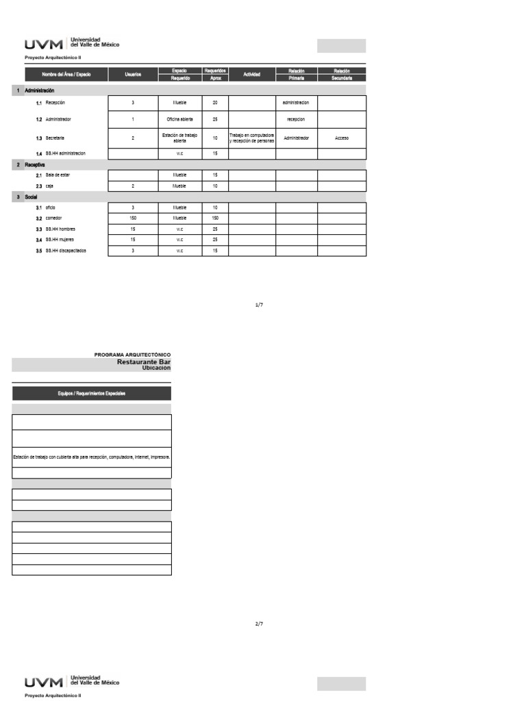 U1 - Actividad 4 - Programa Arq (Version 1) | PDF | Cocinando | Preparación de comida y bebida
