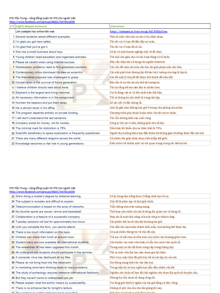 PTE Tran Trung - Repeat Sentence Dec 2023 | PDF
