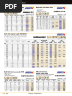 BSP (British Standard Pipe) Whitworth Thread Data, BSP and BSPT Taps | PDF