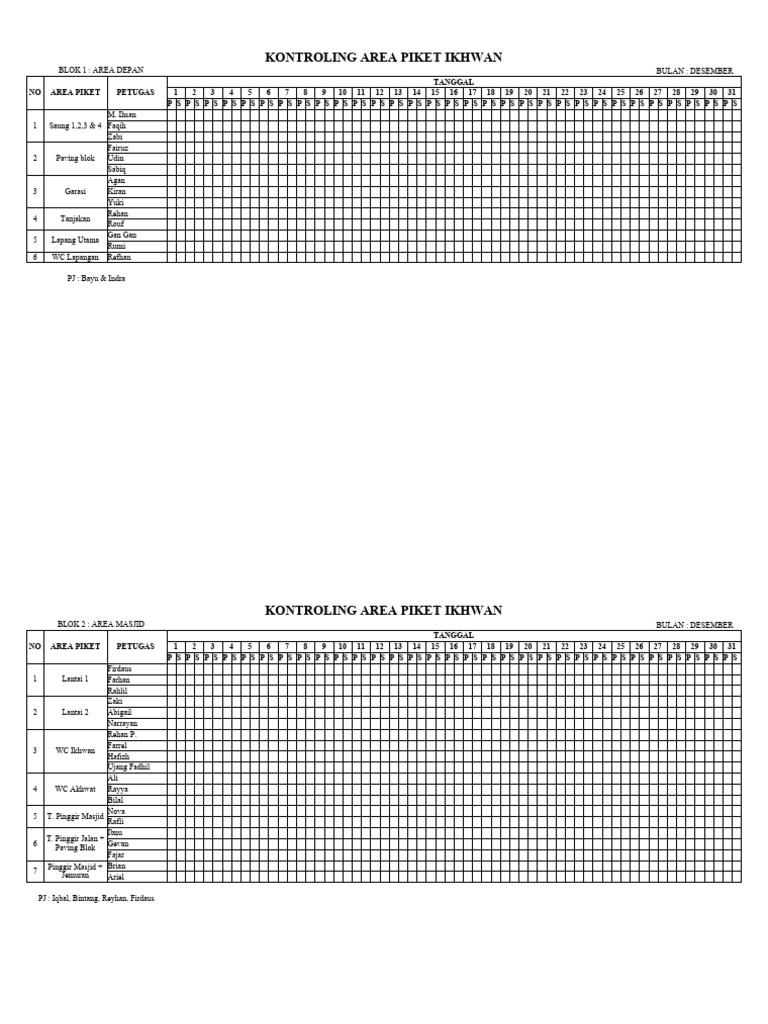 Kontroling Piket Ikhwan New | PDF