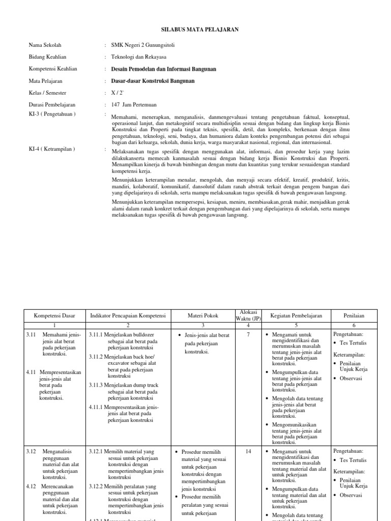 Silabus Dasar-Dasar Konstruksi Bangunan Dan Teknik Pengukuran Tanah | PDF