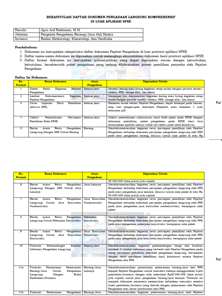 Form 0 Rekapitulasi Daftar Dokumen Pengadaan Langsung Di Luar SPSE | PDF