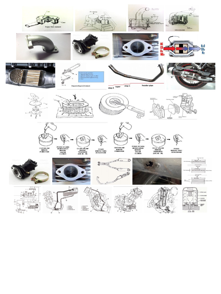 Gambar Sparepart Motor | PDF