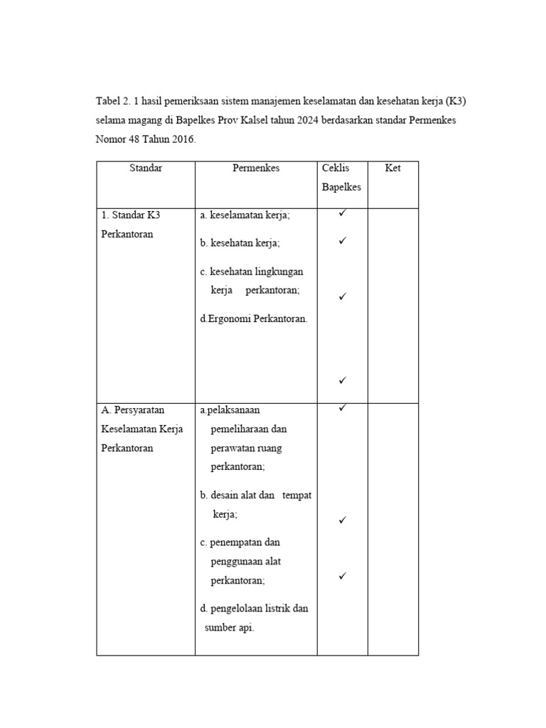 tabel perbandingan | PDF